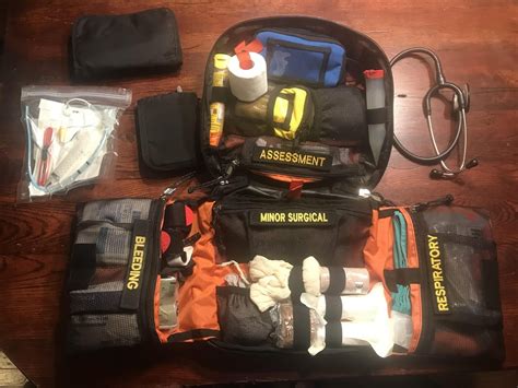 Remote Medical Coverage Kit R Wildernessmedicine