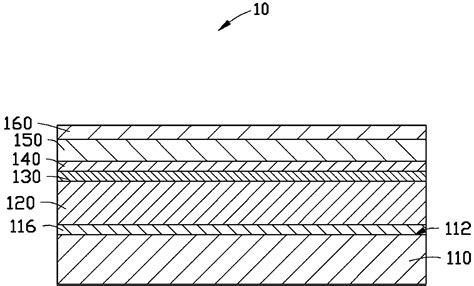 Semiconductor Structure Eureka Patsnap