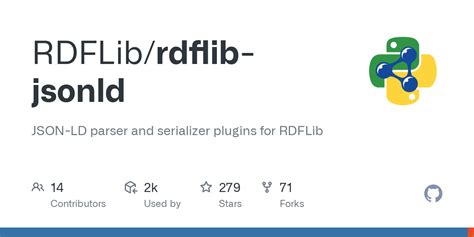 Github Rdflibrdflib Jsonld Json Ld Parser And Serializer Plugins