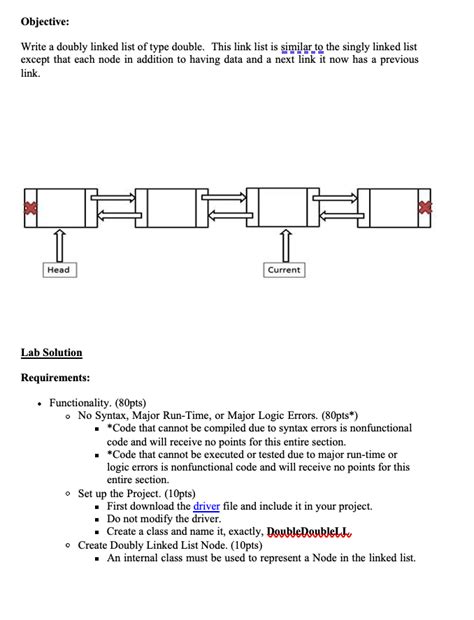 Solved Objective Write A Doubly Linked List Of Type Double
