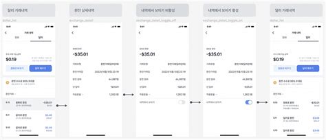 Ux Ui 토스증권 적용환율 보기