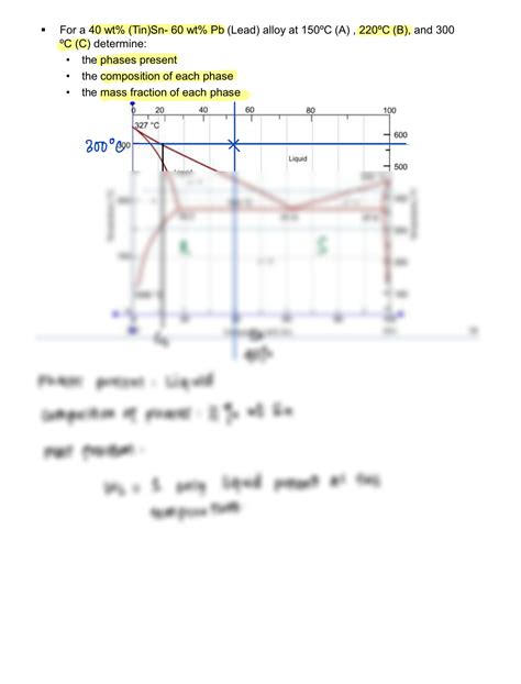 SOLUTION Phase Diagram Sample Question Studypool