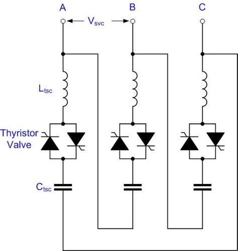 Thyristor Switched Capacitor Alchetron The Free Social Encyclopedia