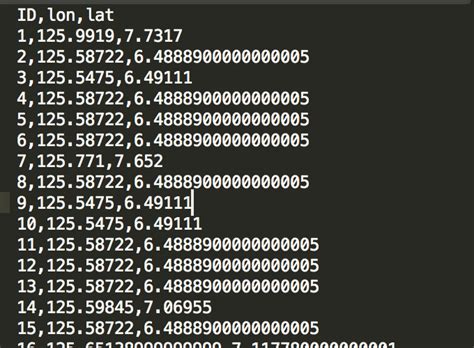 plot no point upon uploading csv in qgis stack overflow