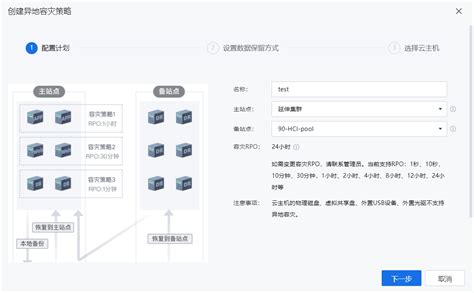 异地容灾 云管平台scp 深信服技术支持