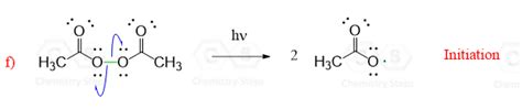 Initiation Propagation Termination In Radical Reactions Chemistry Steps