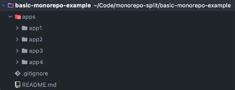 Rumble Fish Blog How To Split Git Monorepo Like A Boss
