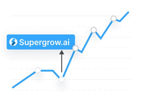 Crafting The Perfect Linkedin Goodbye Post Tips And Templates
