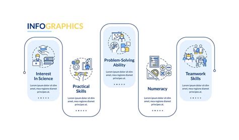 Premium Vector Marine Engineer Requirement Vector Infographic