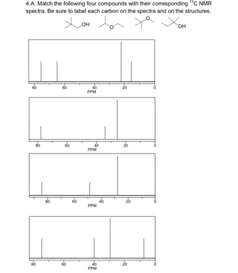 Solved Match The Following Four Compounds With Their