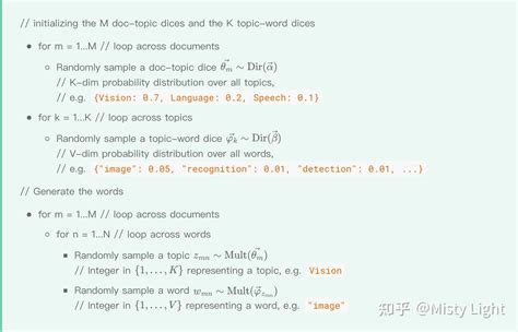 LDA主题模型理论与实现 知乎