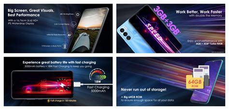 Itel Vision Turbo With Inch Hd Display Mah Battery Launched For Rs