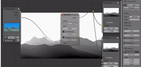Nodes Compositing Why Is The Z Depth Output A White Image Blendernation