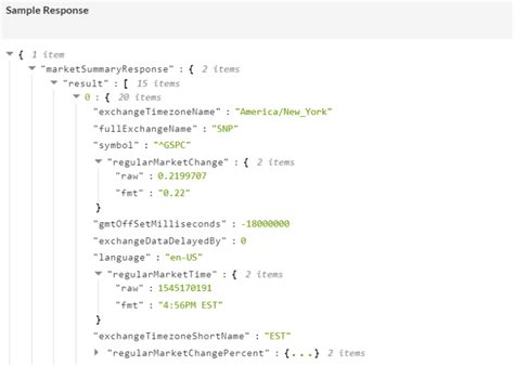 How To Use The Yahoo Finance Api In 2020 Tutorial Rapidapi