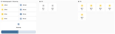 Error Template Rendered Invalid Entity Ids In Automation With Mutlitple Action Targets