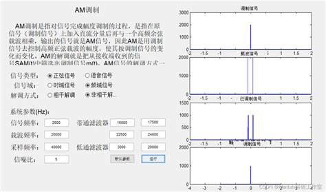 基于matlab模拟am，fm，dsb，ssb，pm信号调制附gui界面matlab模拟调制 Csdn博客