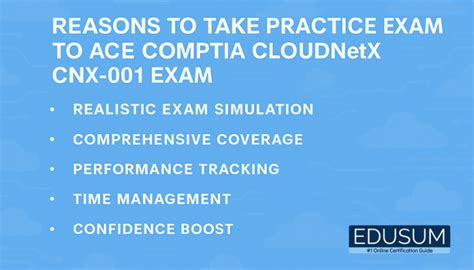 Comptia Cloudnetx Cnx 001 Certification Explained Edusum