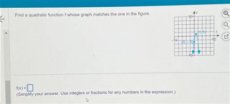 Solved Find A Quadratic Function F ﻿whose Graph Matches The