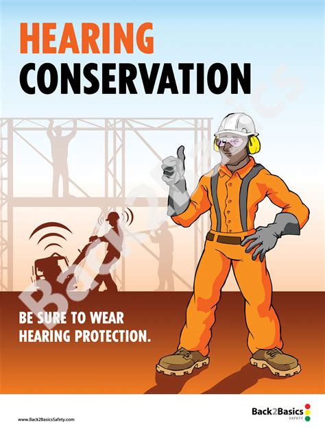 Hearing Conservation Poster Back 2 Basics Safety