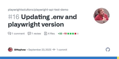 The Definitive Guide To Api Test Automation With Playwright Part 11 Adding Multi Environment