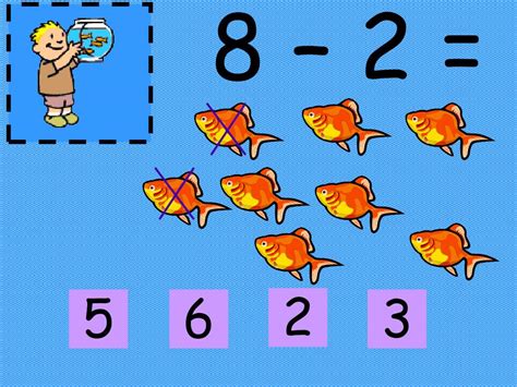 PPT Subtraction PowerPoint Presentation Free Download ID