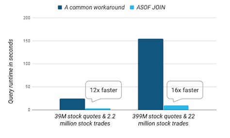 Snowflake Arctic Cookbook Series Instruction Tuning Arctic