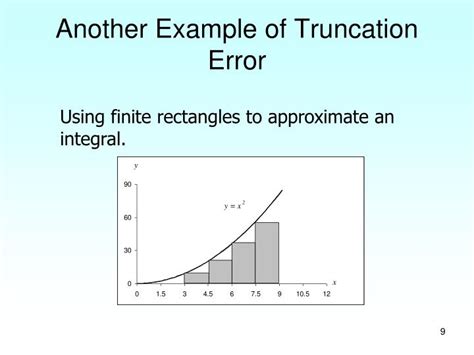 Ppt 1 3 Sources Of Error Powerpoint Presentation Id 2600148