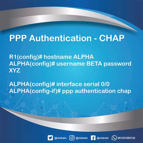 Ccna Cheat Sheet Pdf