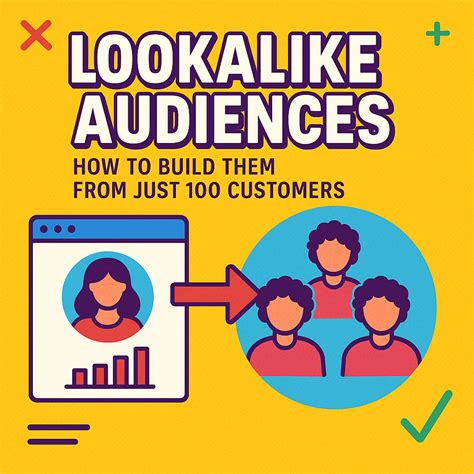 The Hidden Power Of Lookalike Audiences How To Build Them From Just
