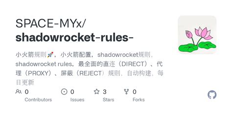 Shadowrocket Rules Srdirectlistmodule At Master · Space Myxshadowrocket Rules · Github