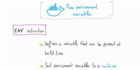 Understanding Docker Part 13 Pass Environment Variables Dev Community