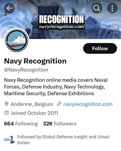 Mahnoor Inayat On Linkedin Aukus Indopacific China Navy