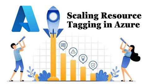 Rajaniesh Kaushikk — Monitoring And Alerting In Azure Best Tools And