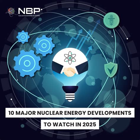 10 Major Nuclear Energy Developments To Watch In 2025 — Nuclear