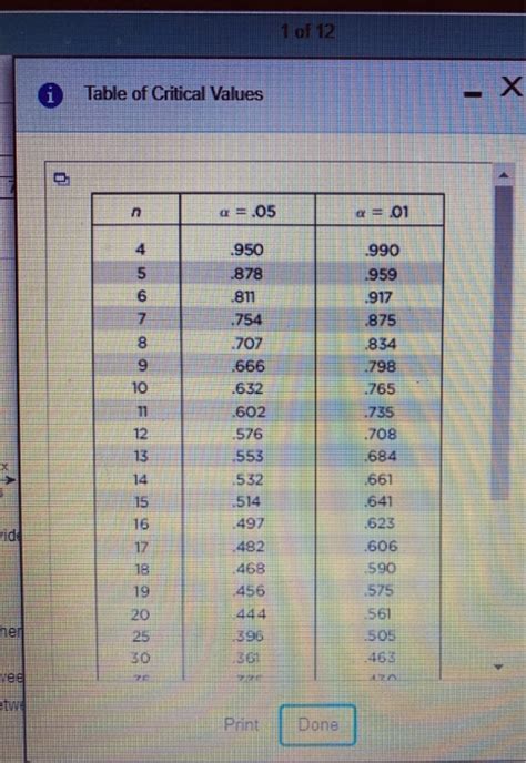 Solved B Find The Linear Correlation Coefficient R Then