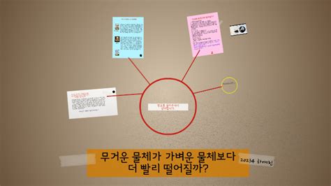 무거운 물체와 By 하예린 여자 On Prezi