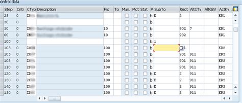 Solved Pricing Issue Adding Of Two Condition Types Disc Sap Community