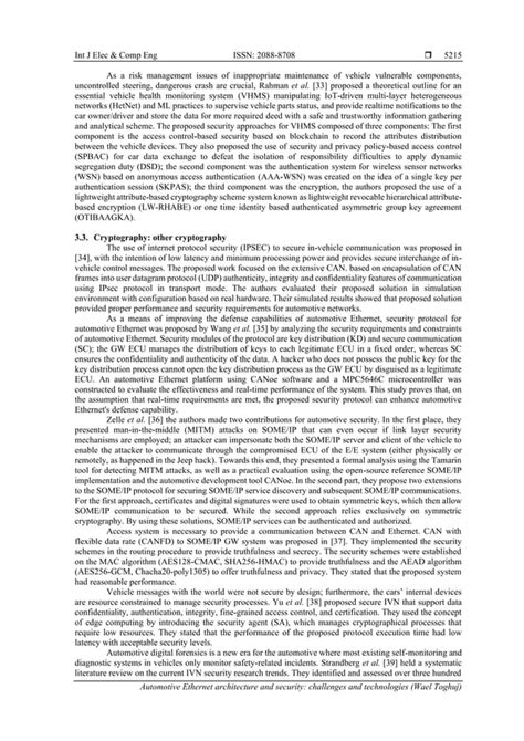 Automotive Ethernet Architecture And Security Challenges And Technologies Pdf