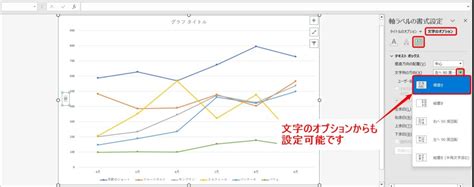 Excel エクセル ｜折れ線グラフの作り方を徹底解説｜書式の設定など