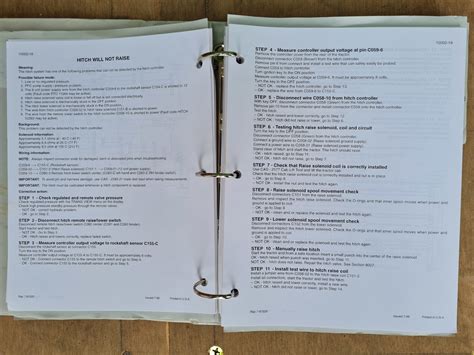 Caseih Mx Magnum Series Tractor Configuration And Fault Codes Manual