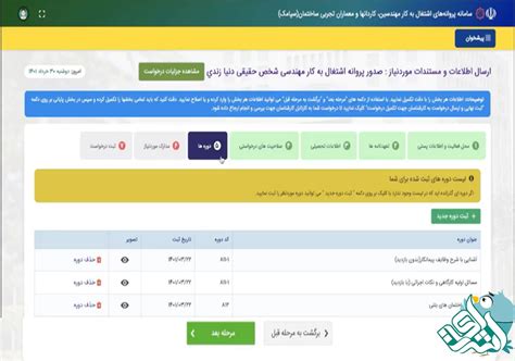 ثبت درخواست متقاضیان صدور پروانه اشتغال بکار اشخاص حقیقی و حقوقی از طریق درگاه ملی مجوزها و