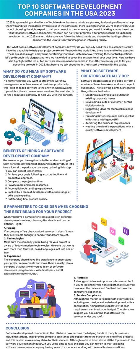 Top 10 Software Development Companies In The Usa 2023 Software Development Development