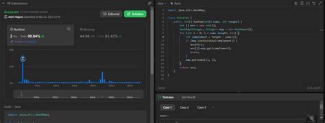 75daydsachallenge Codingterminal Dsa Leetcode Twosum