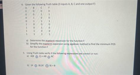 Solved Write Down The Algebraic Expression For Minterm Chegg