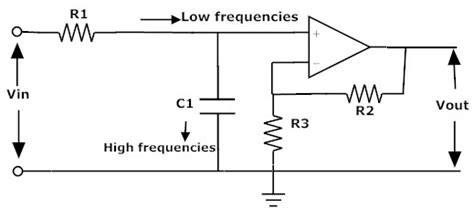 Active Low Pass Filter