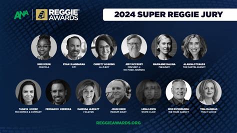 Reggie Awards Judging Theresa Lyons