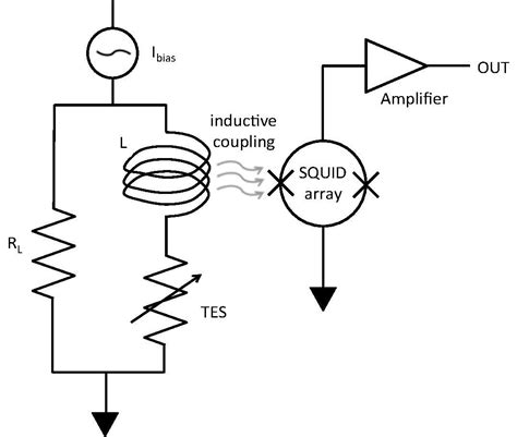 What Is A Transition Edge Sensor