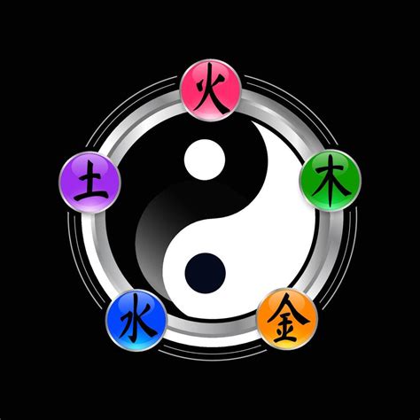 Logo Ying Yang Five Elements 43183227 Vector Art At Vecteezy