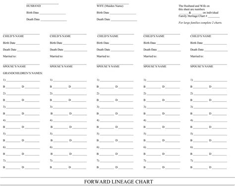 Forward Lineage Chart For Genealogy