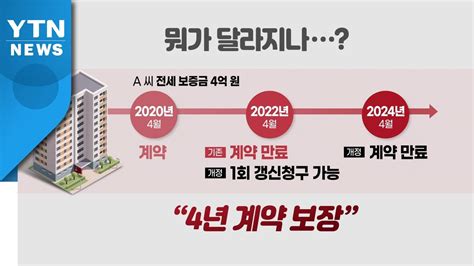 뉴스큐 임대차 3법 속도세입자 주거 안정 도움될까 Ytn Youtube